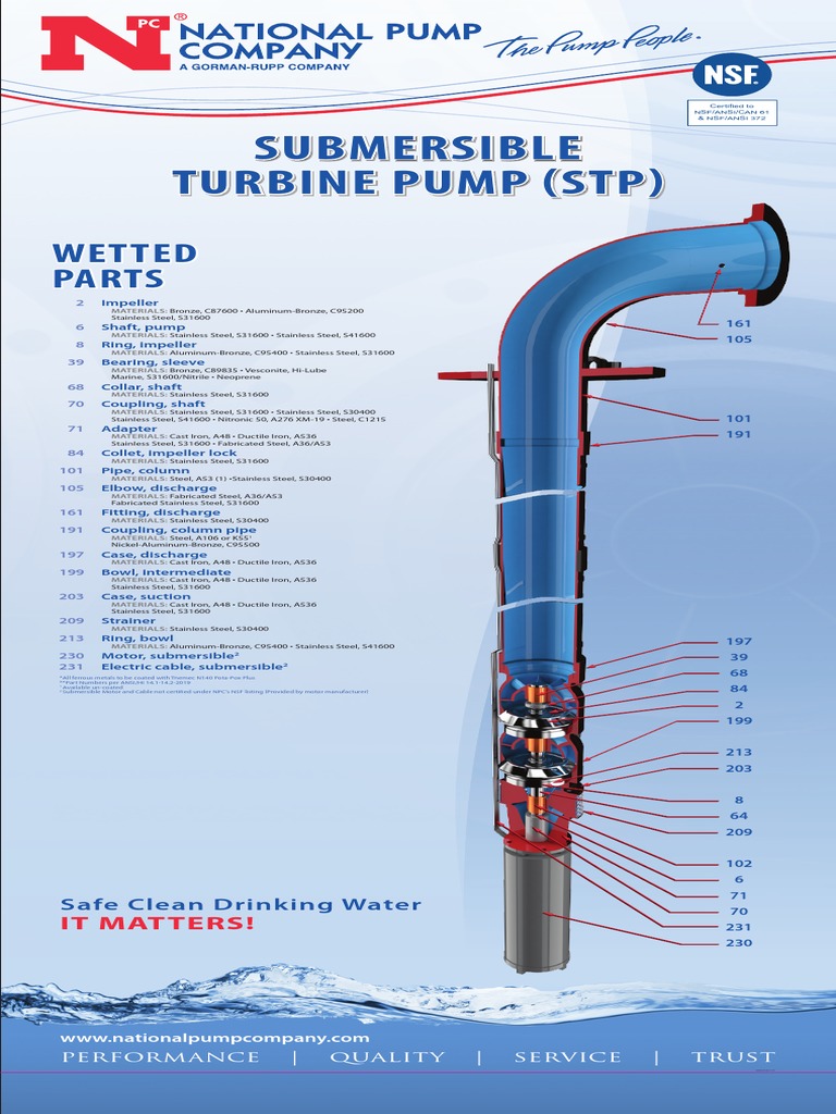 NSF/ANSI Certified Submersible Turbine Pump Materials List | PDF ...