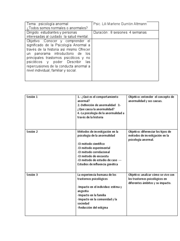 Psicologia Anormal | PDF | Sicología | Psicología anormal