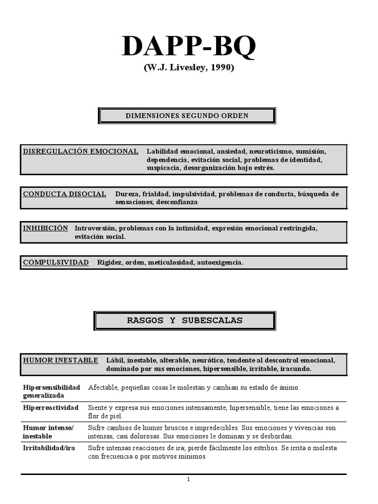 Interpretacion DAPP-BQ (2021) | PDF