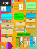Mapa de Chajul Con Sus Comunidades. | PDF
