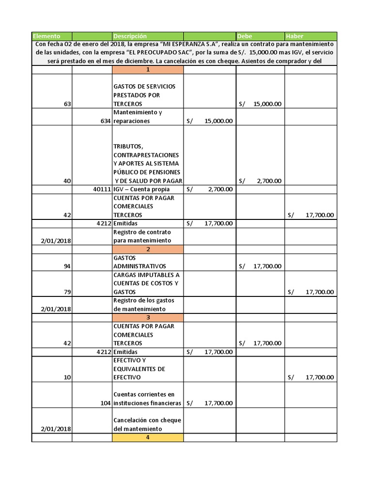 Práctica semana 6 plan contable | PDF | Cheque | Contabilidad