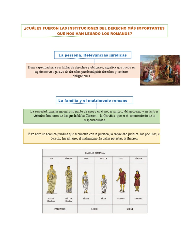 Sistema Juridico Romano | PDF Sistema Juridico Romano | PDF