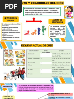 Guia de Tped | PDF | Evaluación | Comportamiento