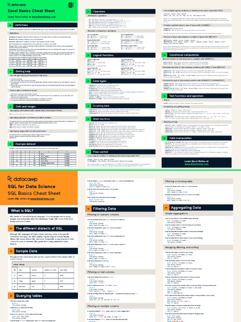 Data Analysis Cheat Sheets | PDF | Sql | Computer Programming