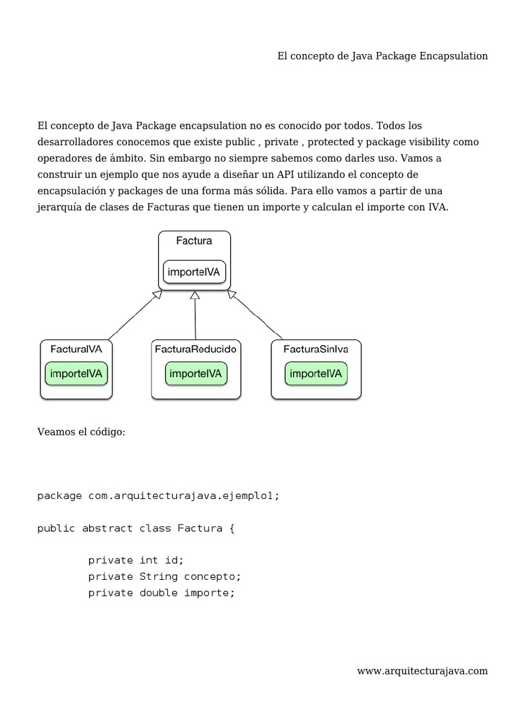 El Concepto De Java Package Encapsulation Descargar Gratis Pdf Java Lenguaje De