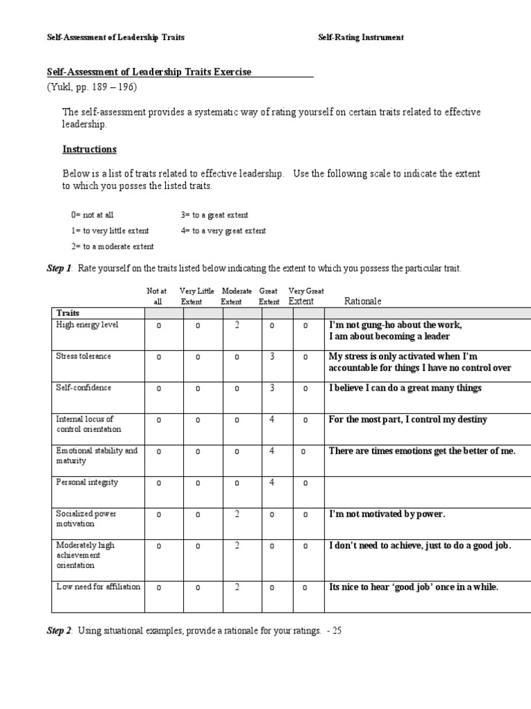 Leadership Traits Self-Assessment Tool | PDF
