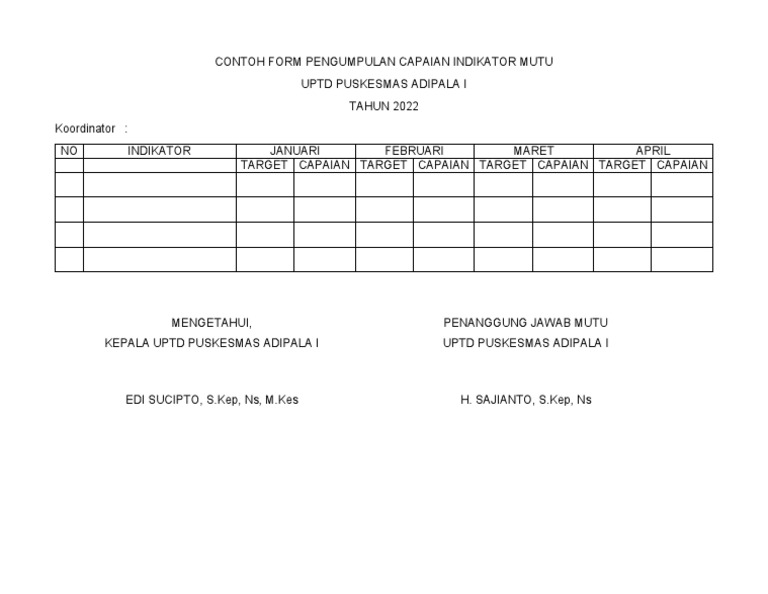 Contoh Form Pengumpulan Capaian Indikator Mutu | PDF