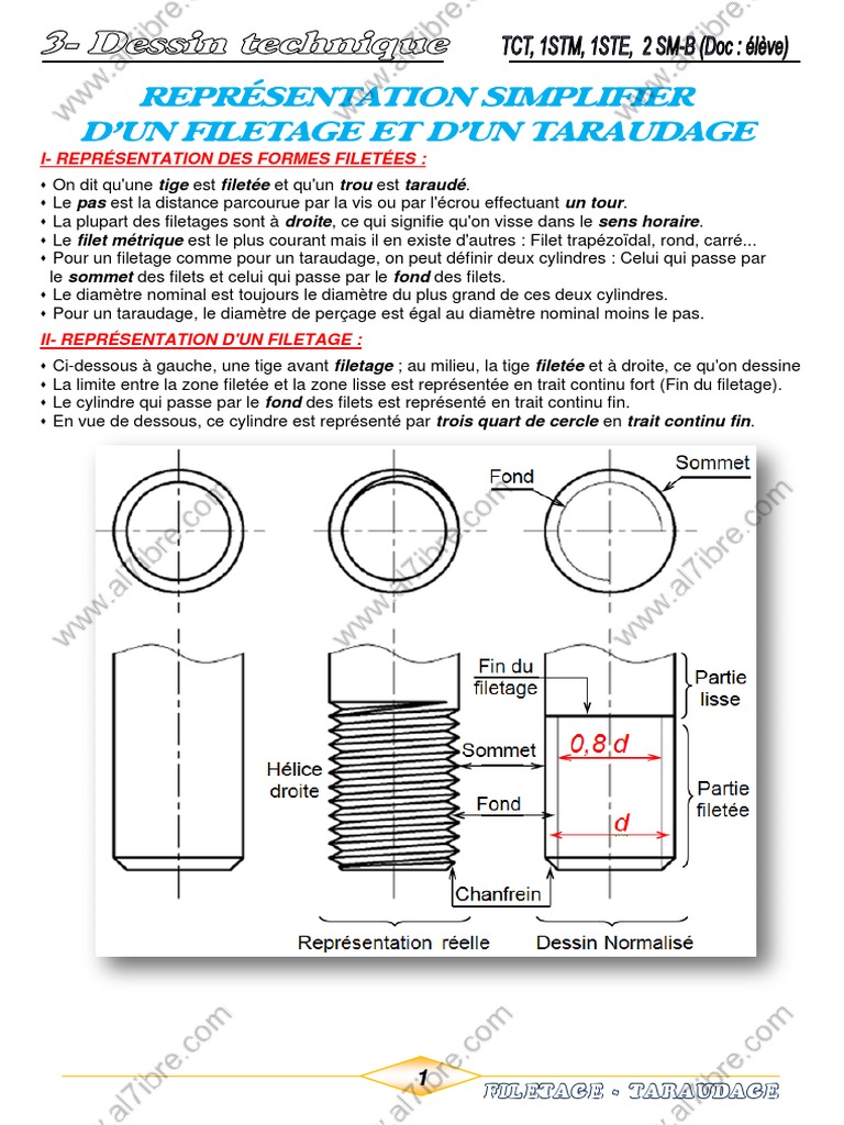 Filetage Et Taraudage | PDF | Vis de fixation | Ingénierie mécanique
