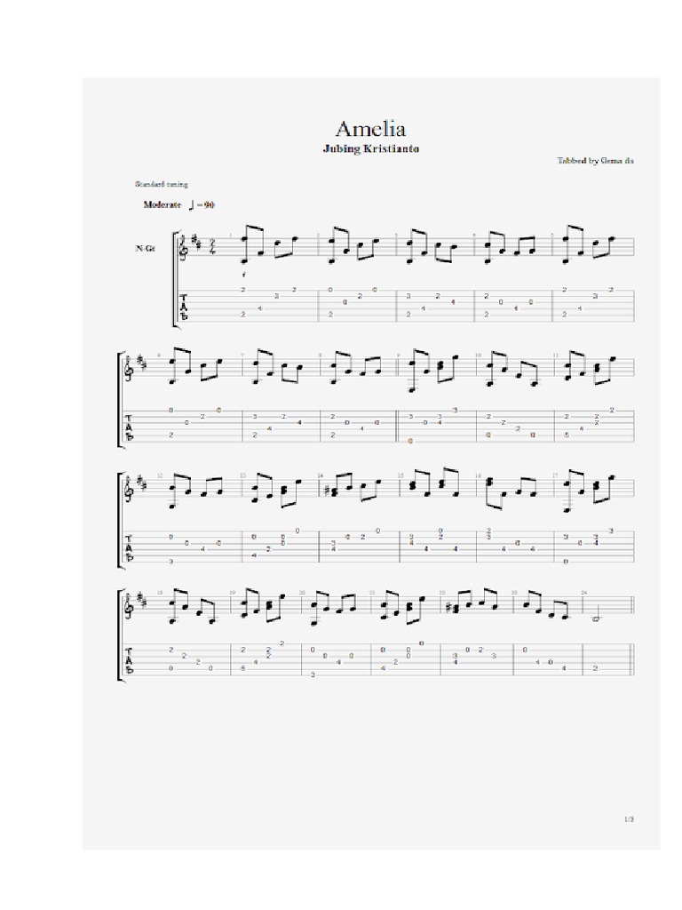 PARTITUR LOMBA GITAR SOLO | PDF
