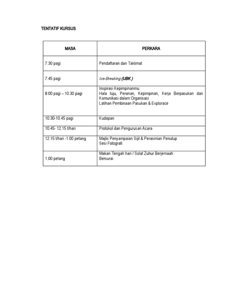 Tentatif Kursus | PDF