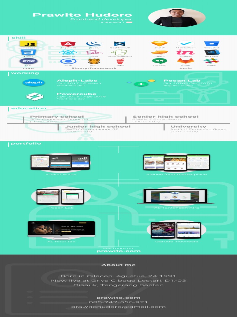Prawito Hudoro Resume | PDF