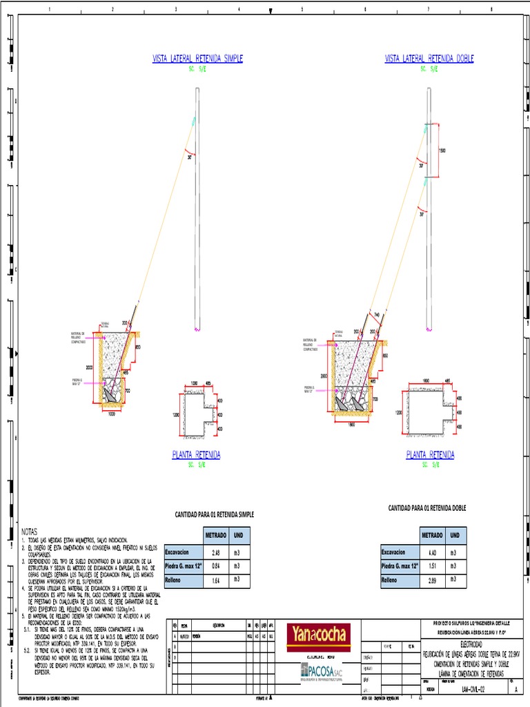 Cimentacion Retenida Con Relleno y Piedra | PDF