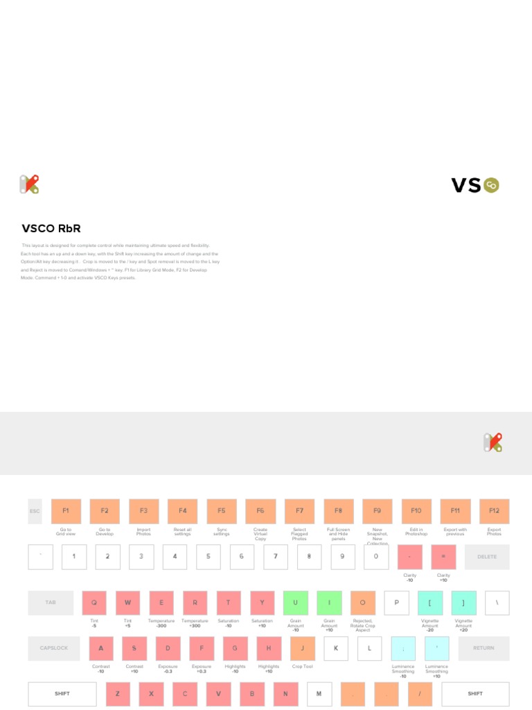 VSCO Keys RBR | PDF