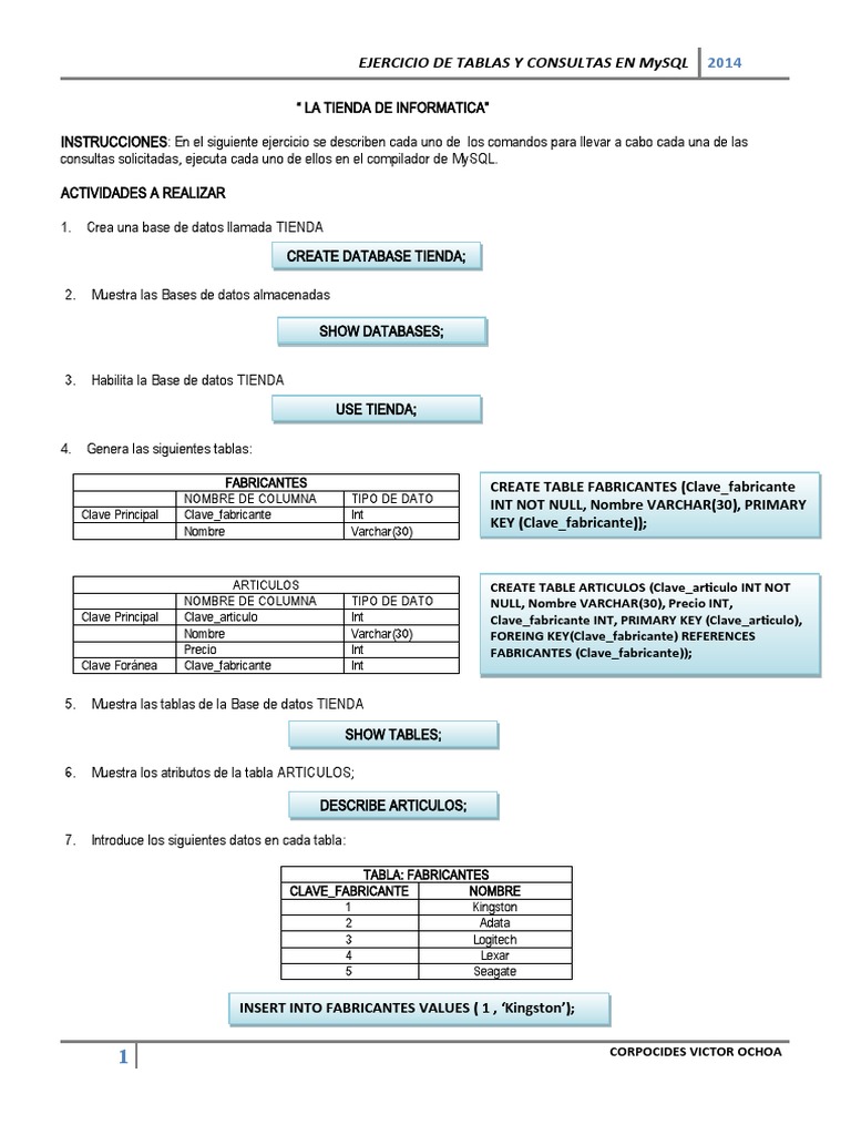 Ejercicio Sql Tienda Informatica Pdf Sql Informática 