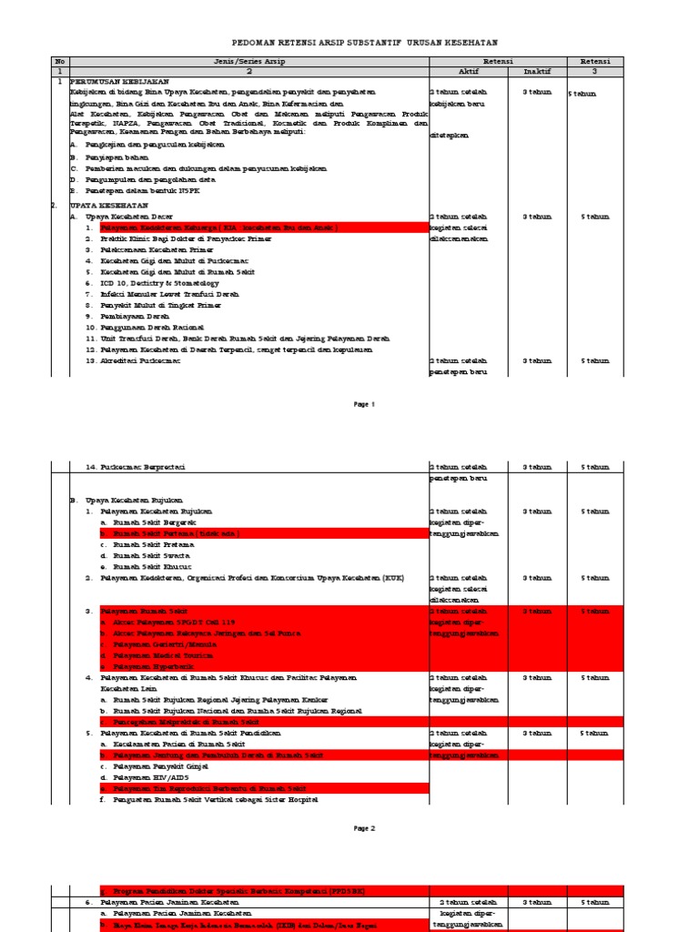 Draft Pergub JRA Sub. Urusan Kesehatan | PDF | Pengembangan Diri | Kesehatan Holistik
