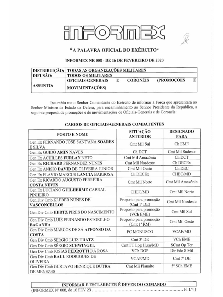 INFORMEX Prom 31mar23 | PDF