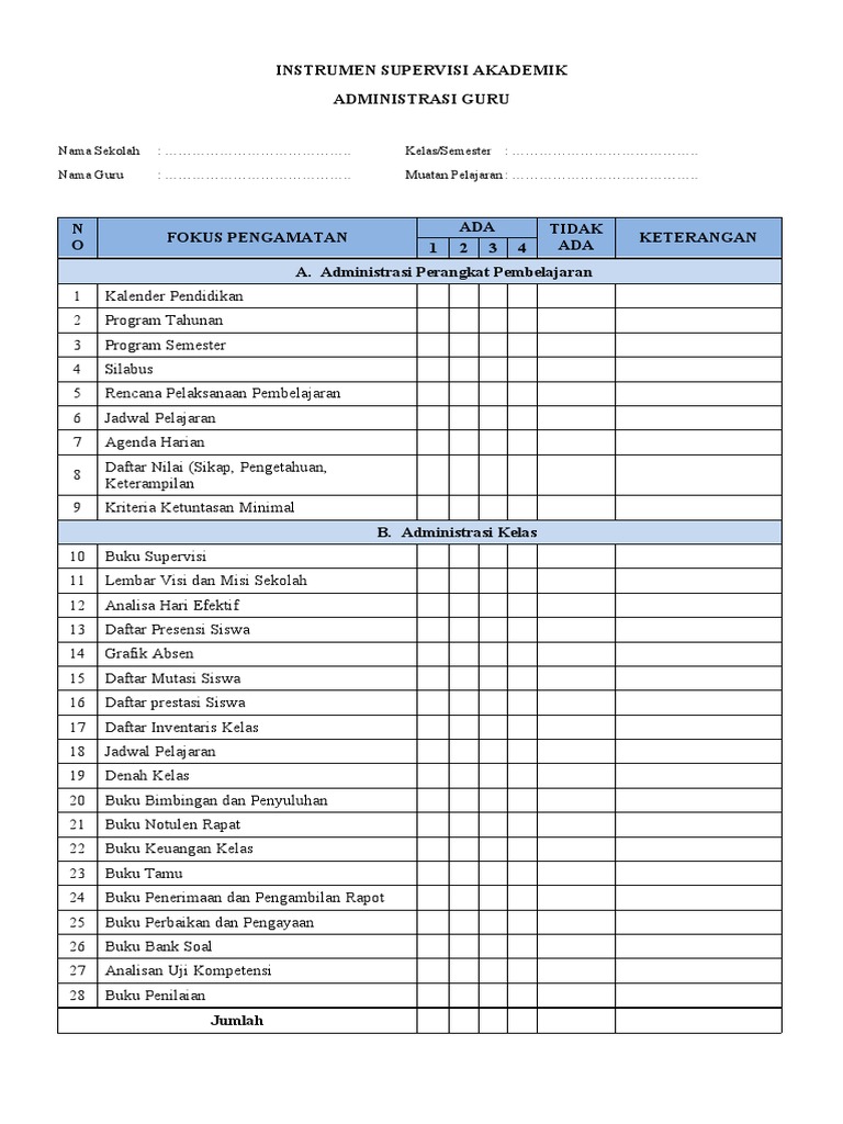 Supervisi Administrasi Guru | PDF