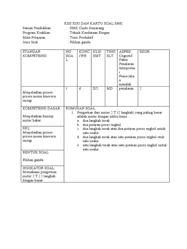 Kisi Kisi Dan Kartu Soal SMK | PDF