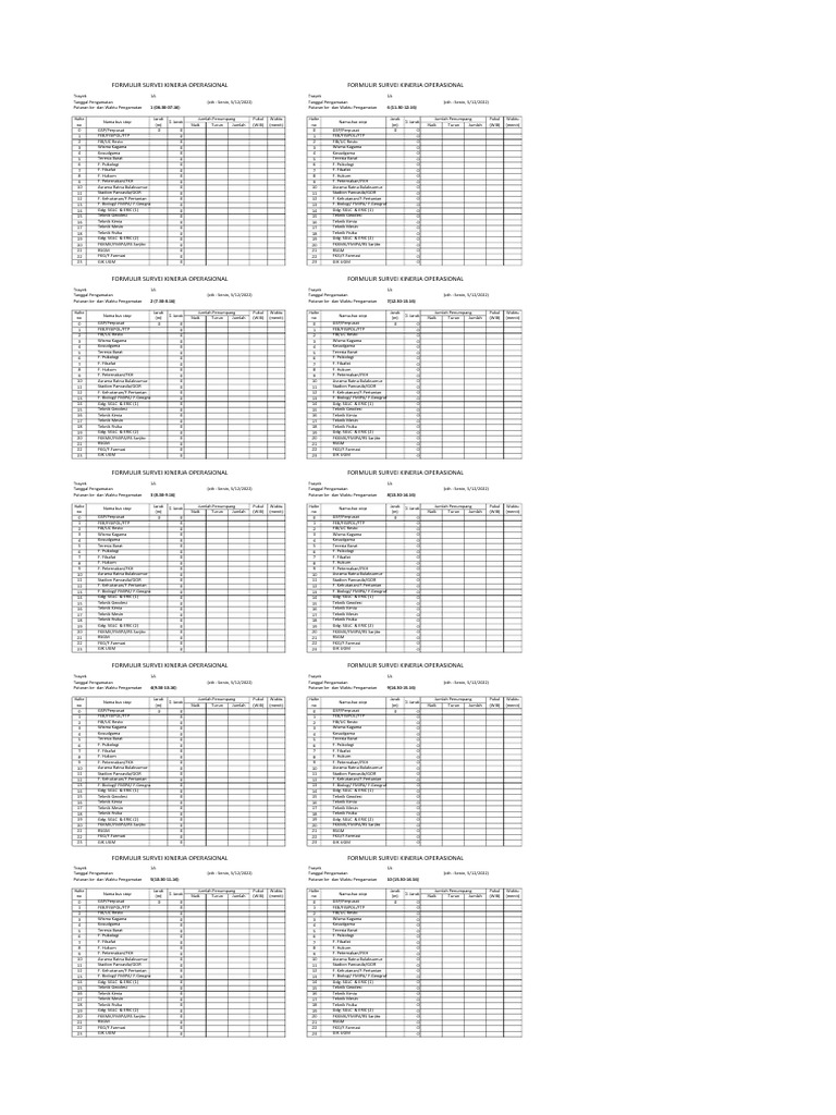 Bagian Form Kinerja Operasional | PDF