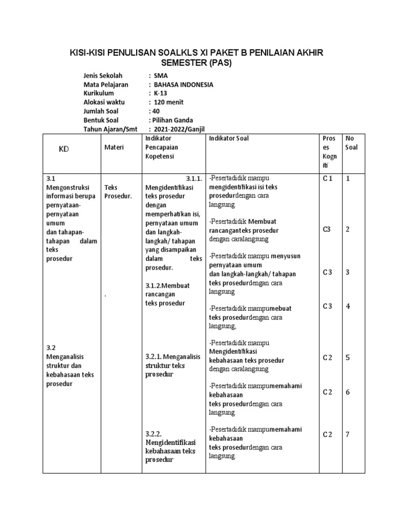 KIsi-Kisi - Bahasa Indonesia - Kelas XI IPS - Paket B PAS Ganjil 2021 | PDF