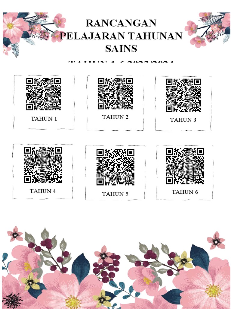 QR Code RPT Sains 2023 2024 | PDF