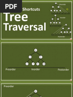 NSTP Diliman Operations Manual | PDF | Human Rights | Gender