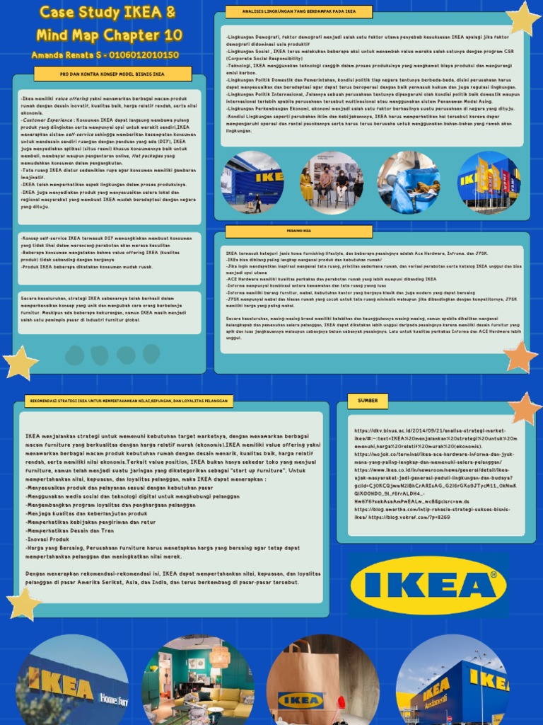 Case Study IKEA & Mind Map Brand and Product Decision Making | PDF
