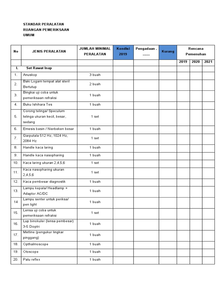 Standar Peralatan Ruangan Pemeriksaan Umum | PDF