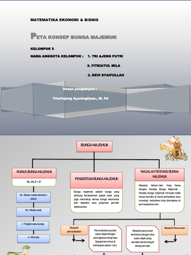 Peta Konsep Bunga Majemuk-2 | PDF