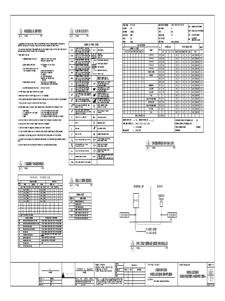BT 2 Elec Plumbing Struc Cedarside | PDF | Water Pollution | Building Engineering