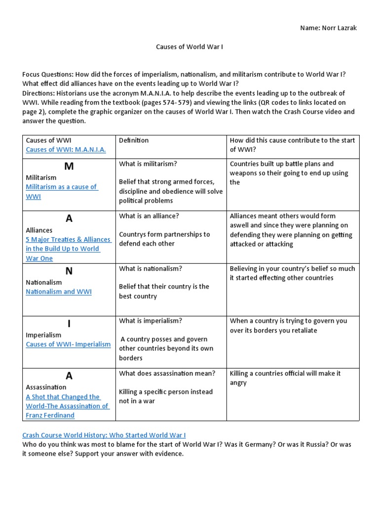 Causes of WWI Webquest | PDF | World War I | Nationalism