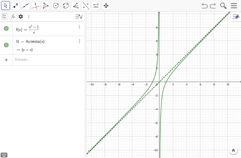 GeoGebra Clásico | PDF