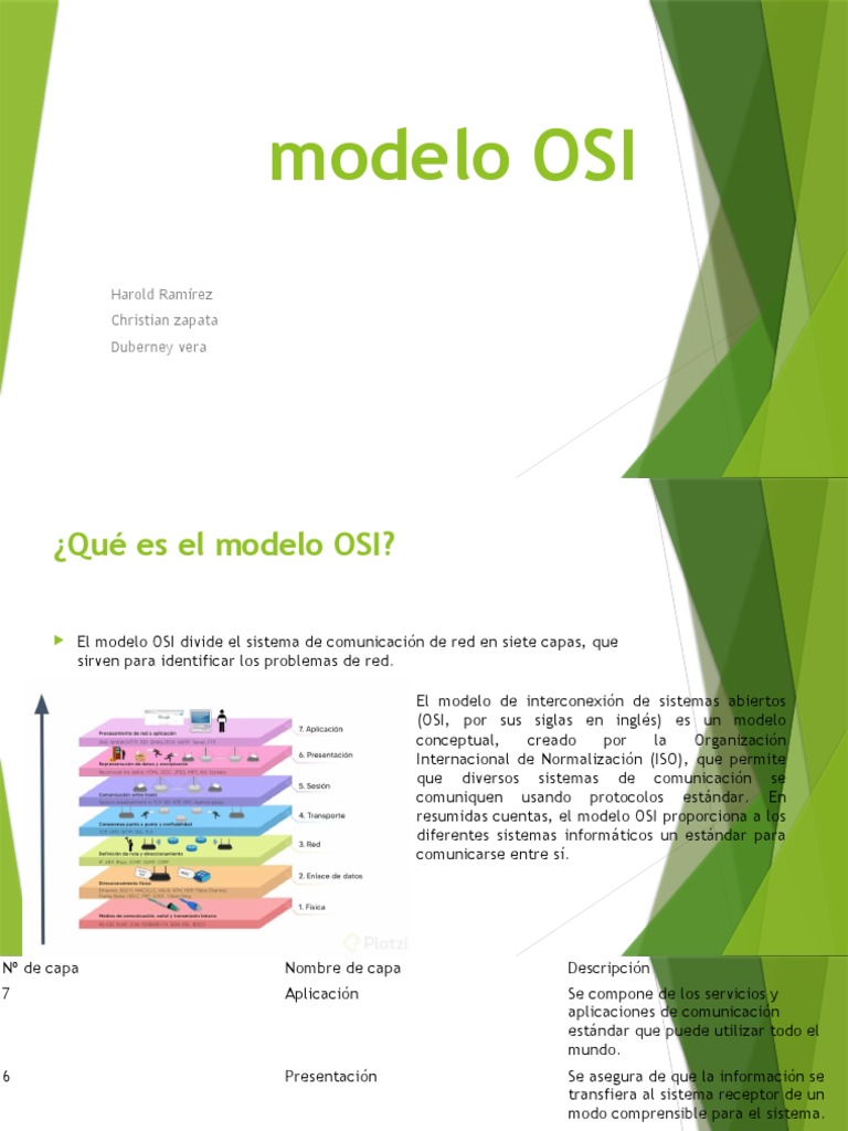 Modelo OSI | PDF