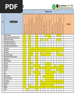 HSE Training Matrix | PDF | Nature