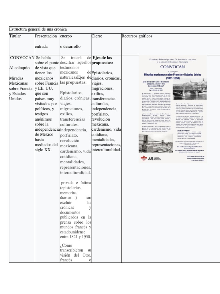 Estructura General de Una Crónica | PDF | México