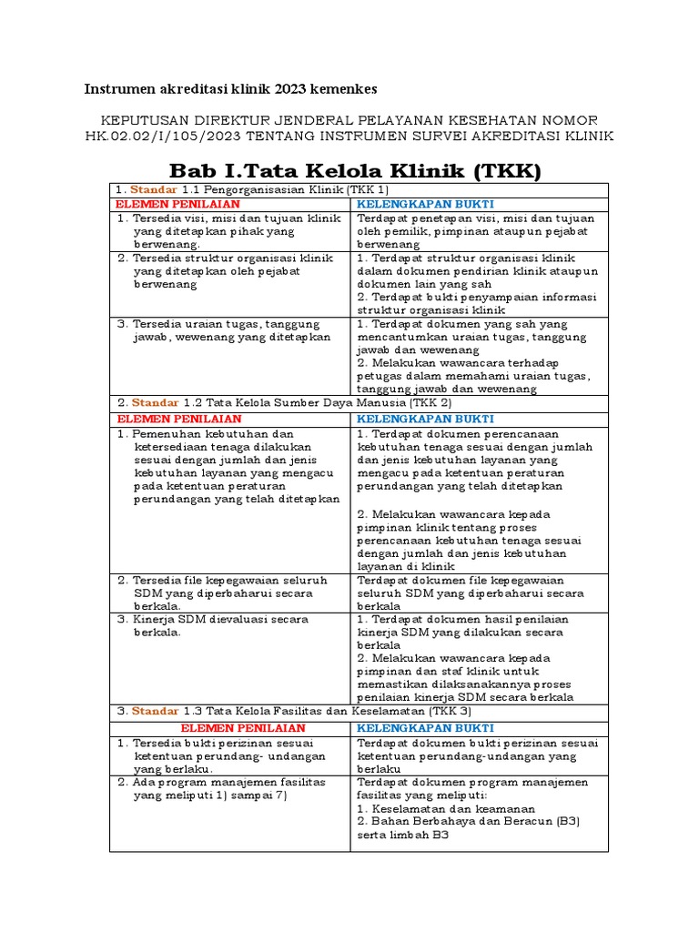 Instrumen Akreditasi Klinik 2023 Kemenkes Pdf
