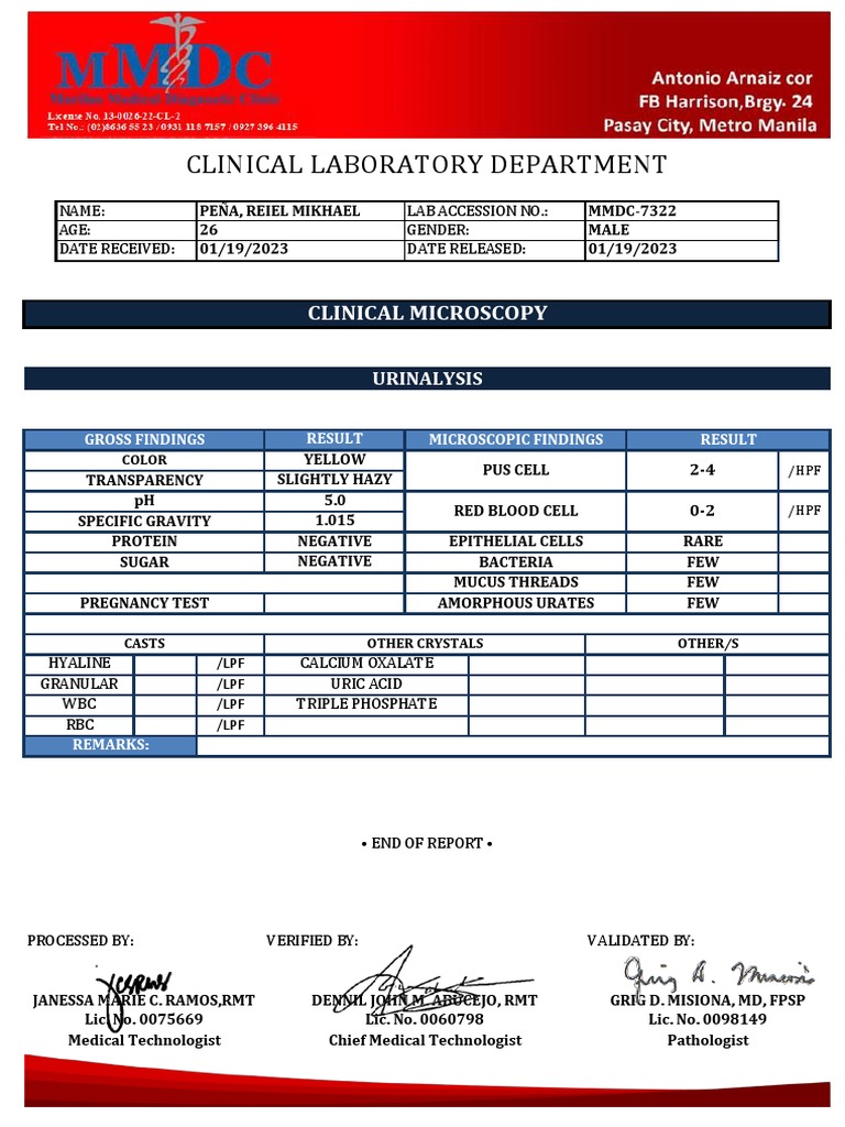 URINALYSIS | PDF