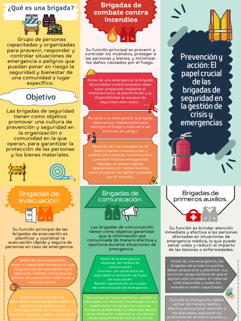 Triptico Brigadas | Descargar gratis PDF | Emergencia | Valores