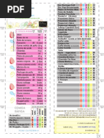 Menú Semanal de Dieta 1100 Calorías | PDF | tostada | ensalada