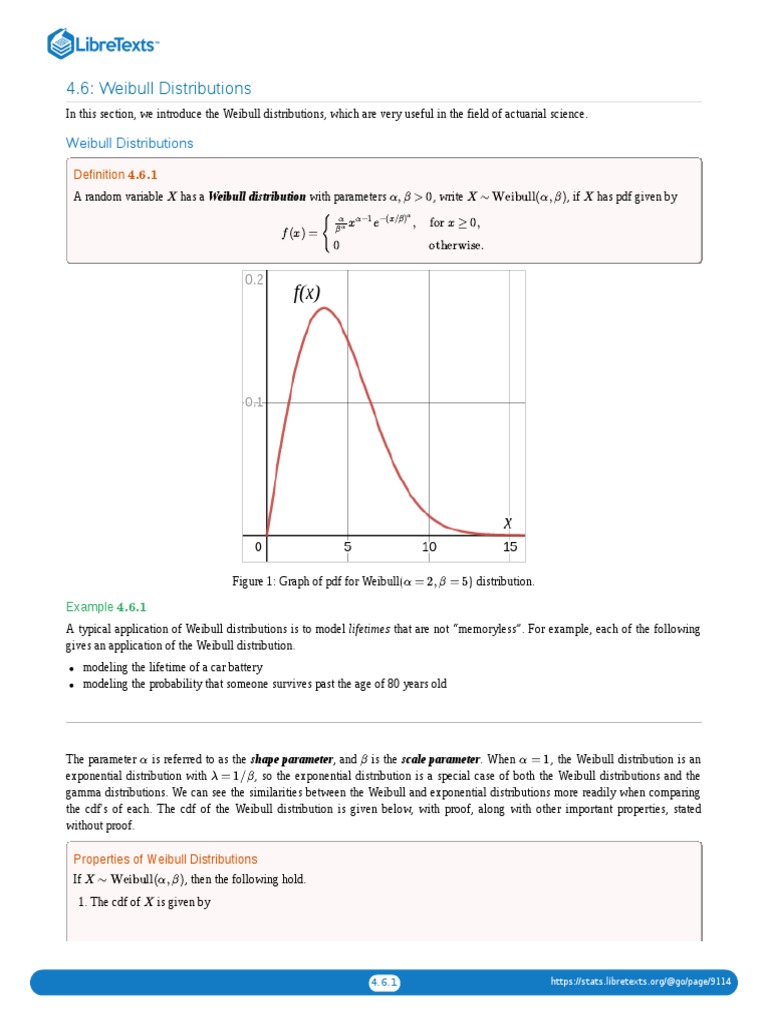 Understanding Weibull Distributions | PDF | Statistics | Measure Theory