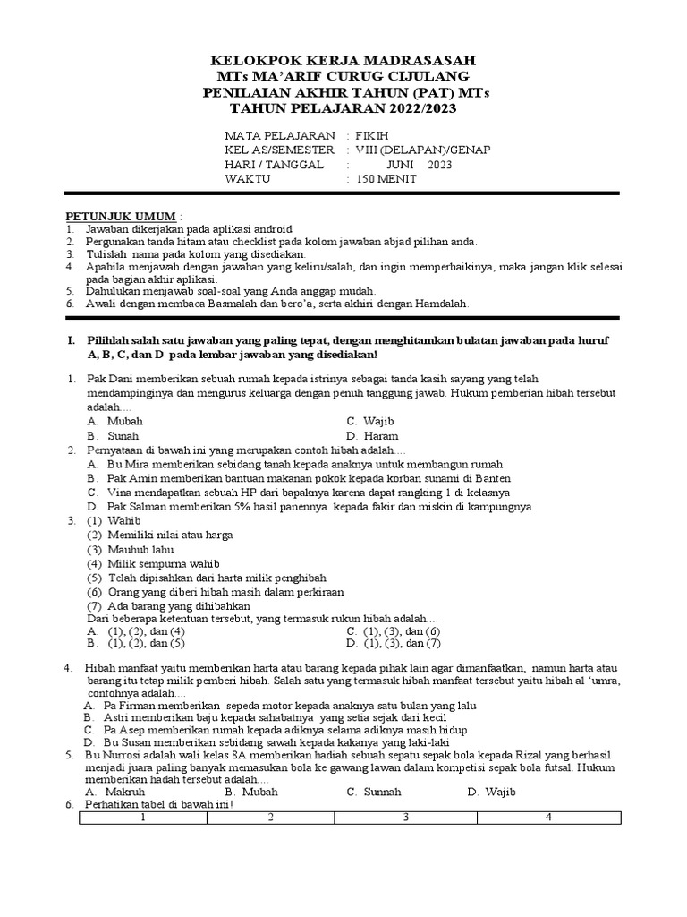 Soal Pat Fikih Kelas Viii Tahun Pelajaran 2022-2023 | PDF