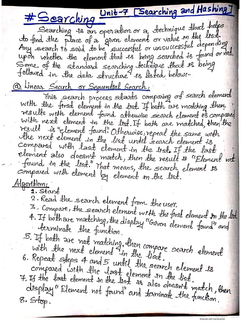 Dsa Unit 7 Pdf