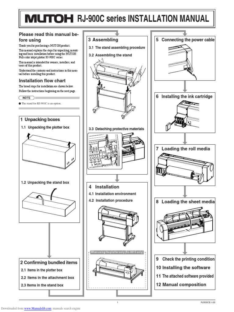Mutoh - Installation Manual - Rj900c_series | PDF | Screw | Manufactured Goods