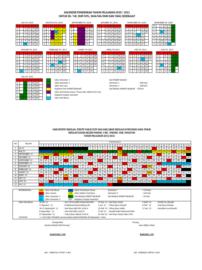 Kalender Pend. 20111 | PDF