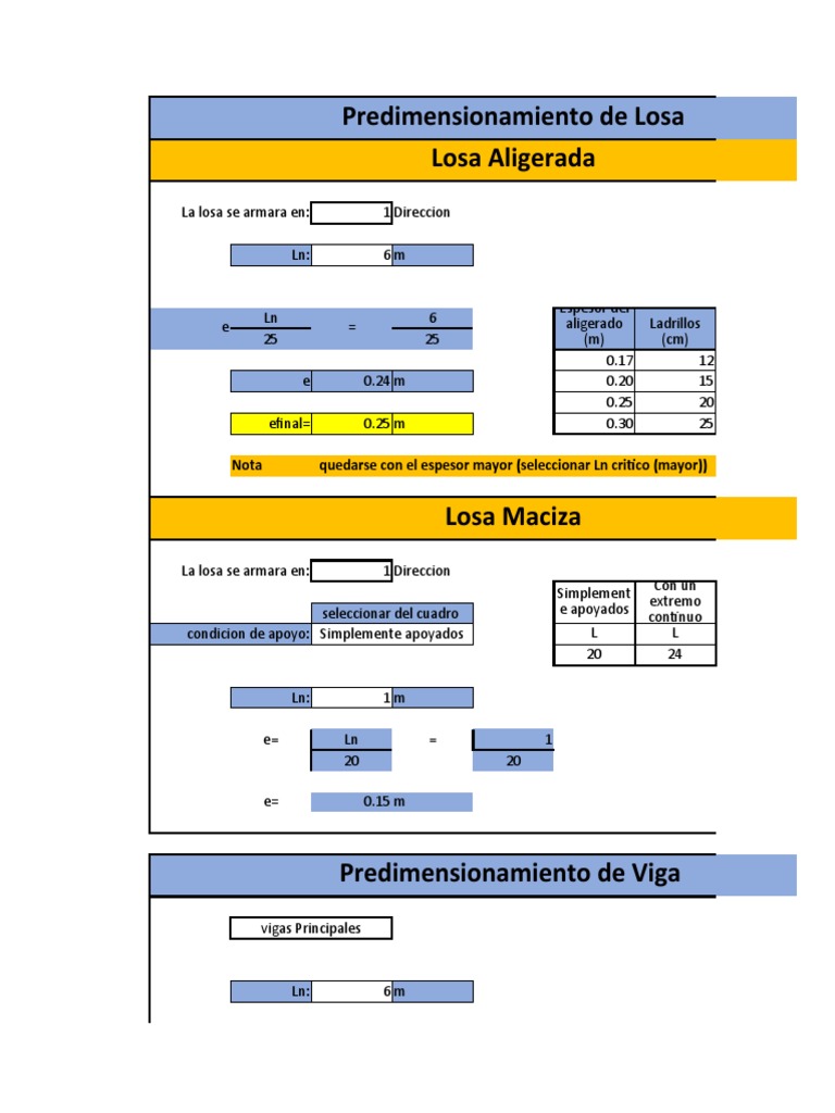 Pre Dimensionamiento y Diseño de Vigas | PDF | Ingeniero civil | Metrología