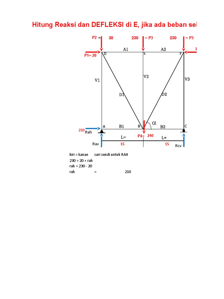 LO2 Bag1 Latihan Metode Join & Defleksi 03 Mhs | PDF