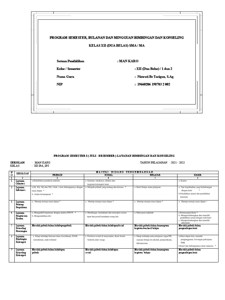 7. Program Semester, Bulanan dan Mingguan | PDF
