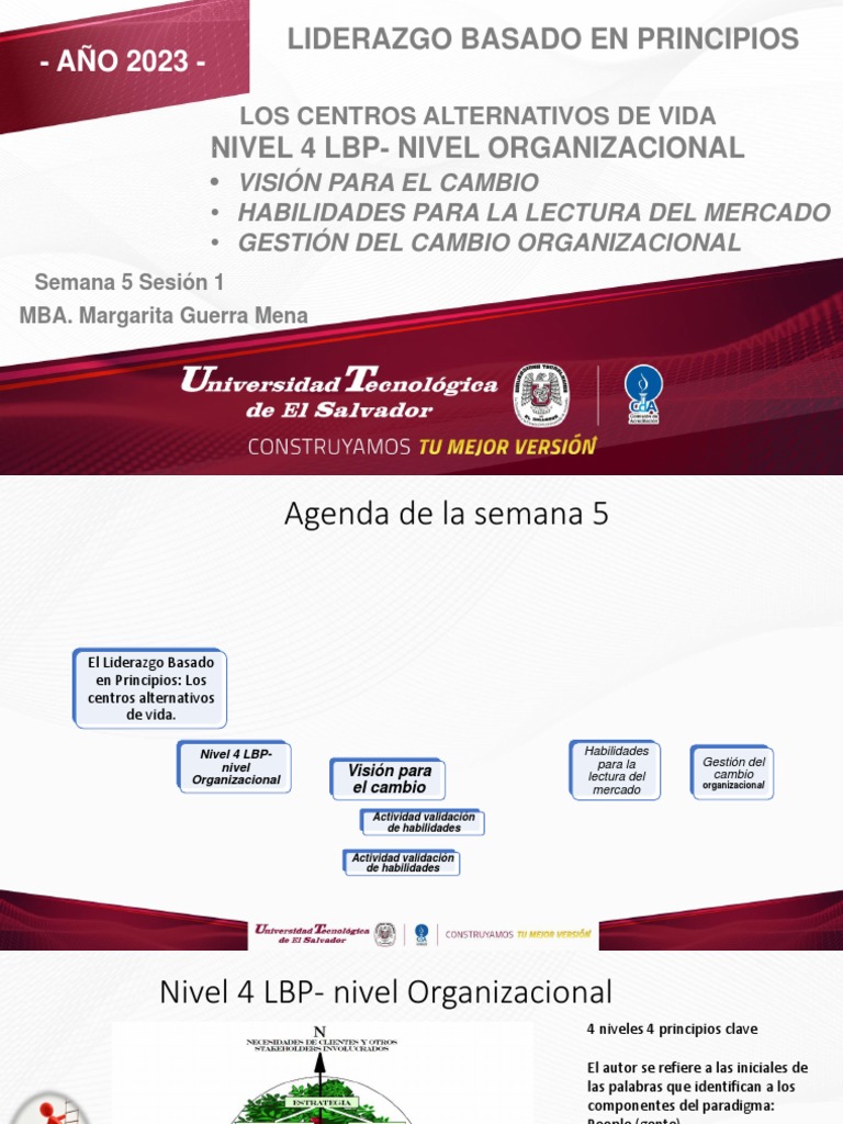 Clase 1 S5 17 Abr 2023 | PDF | Liderazgo