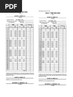 Dtr-Excel Template | PDF