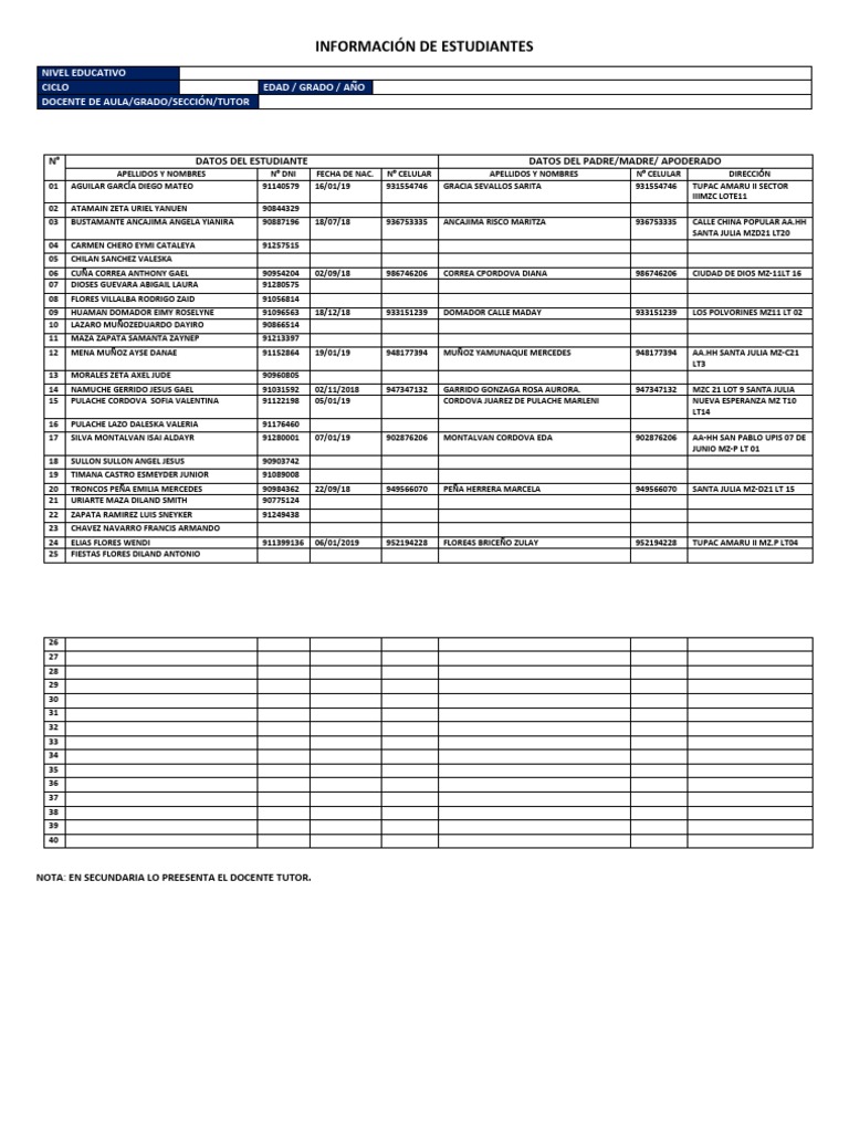 Información de Estudiantes | PDF